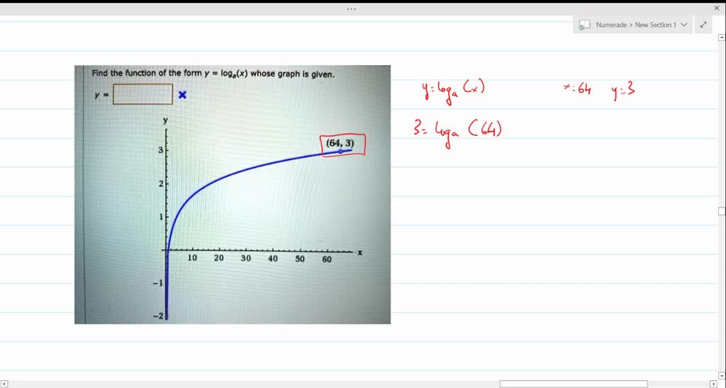 SOLVED: Find the function of the form y = loga z whose graph is given. 2-10 (8,3) 9 11 12 13 14 ...