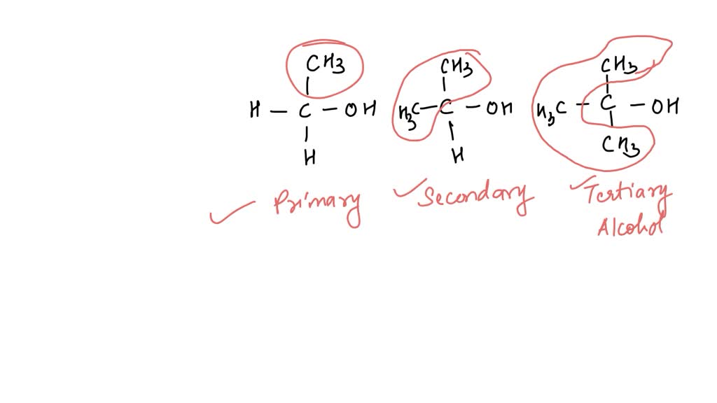 SOLVED: Organic Functional Groups Identifying primary, secondary, and tertiary alcohols Classify ...
