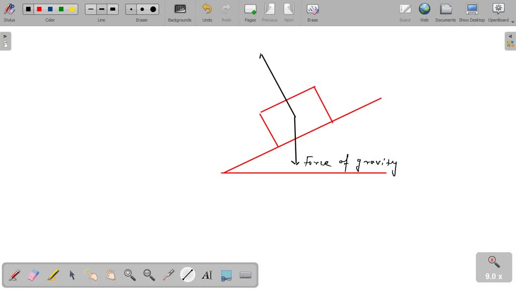 SOLVED: A student has drawn a free-body diagram for a box being pulled ...