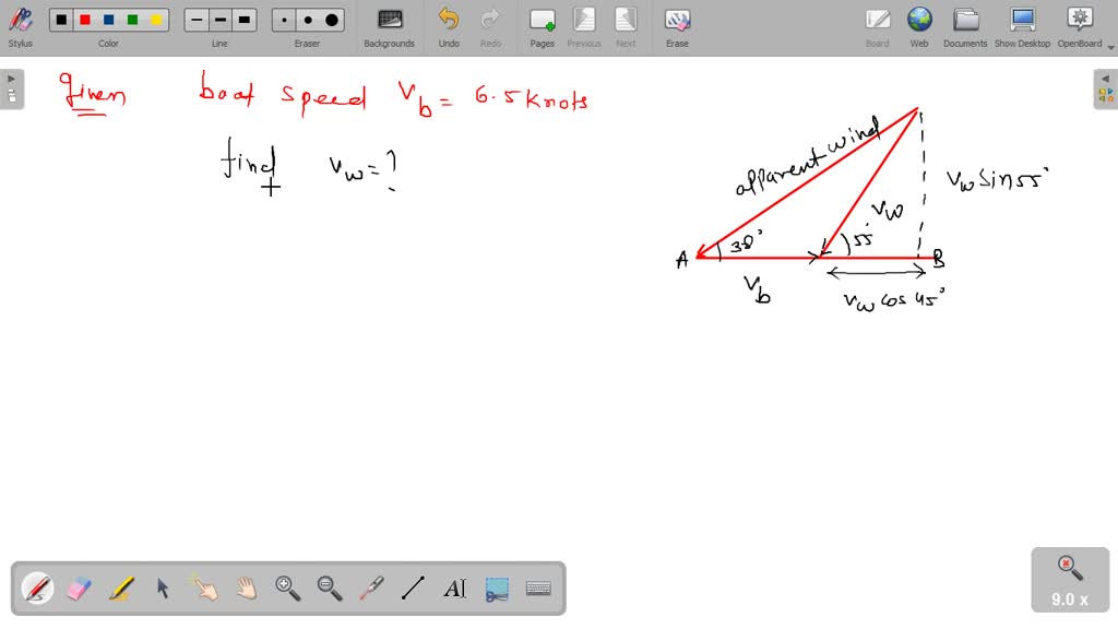 SOLVED:A sailboat moving in the direction shown is tacking to windward ...