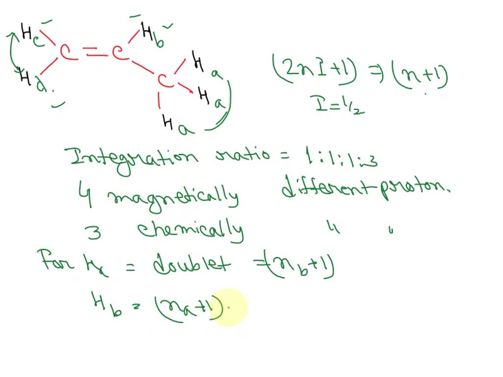 SOLVED: Describe the peaks found on the IH NMR spectrum of propene. In ...