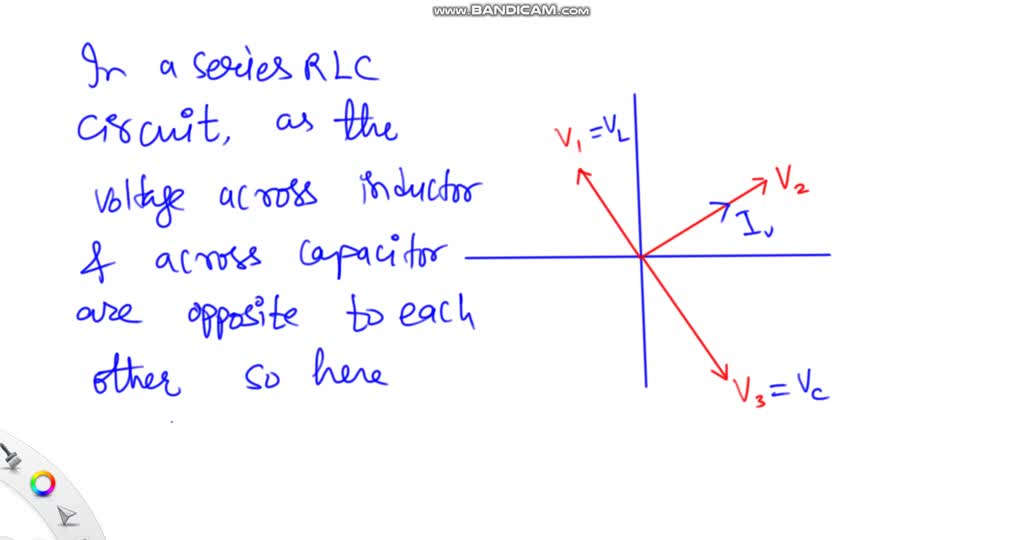 SOLVED: The graph below shows the current verSus time series RLC circuit driven by an AC volbage ...