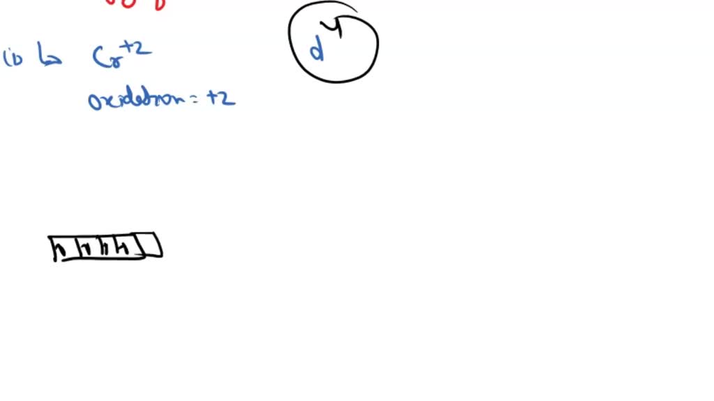 SOLVED: Jahn-Teller distortions occur frequently in octahedral ...