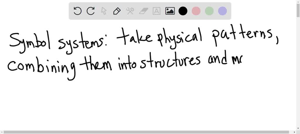 SOLVED: Describe what symbol systems and patterns are and provide an ...