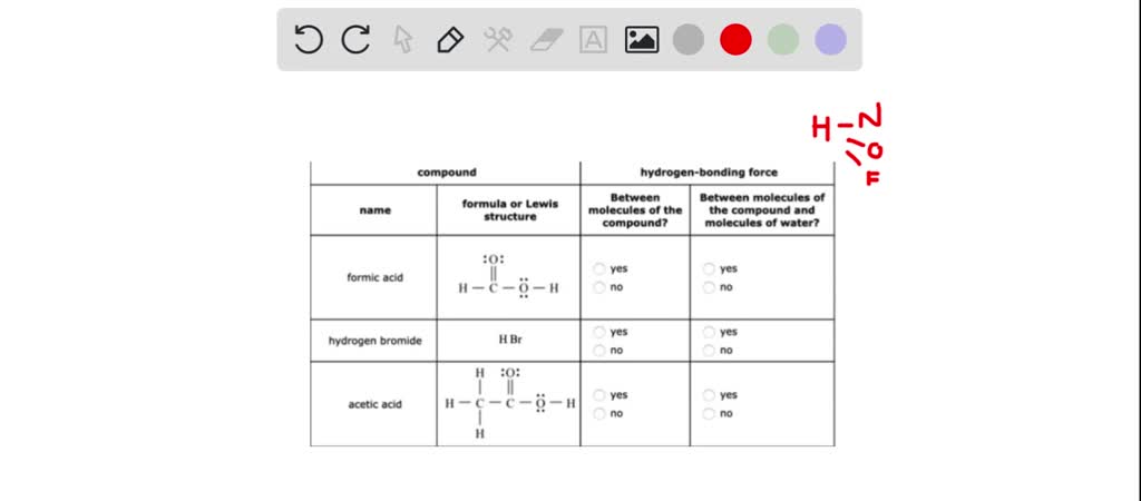 For each compound in the table below, decide whether there would be any ...
