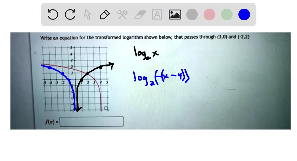 SOLVED: write an equation for the transformed logarithm shown below ...