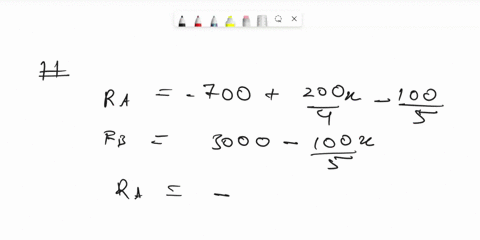 Q1: The simply supported beam in Figure 1 carries two concentrated loads. a. Derive the ...
