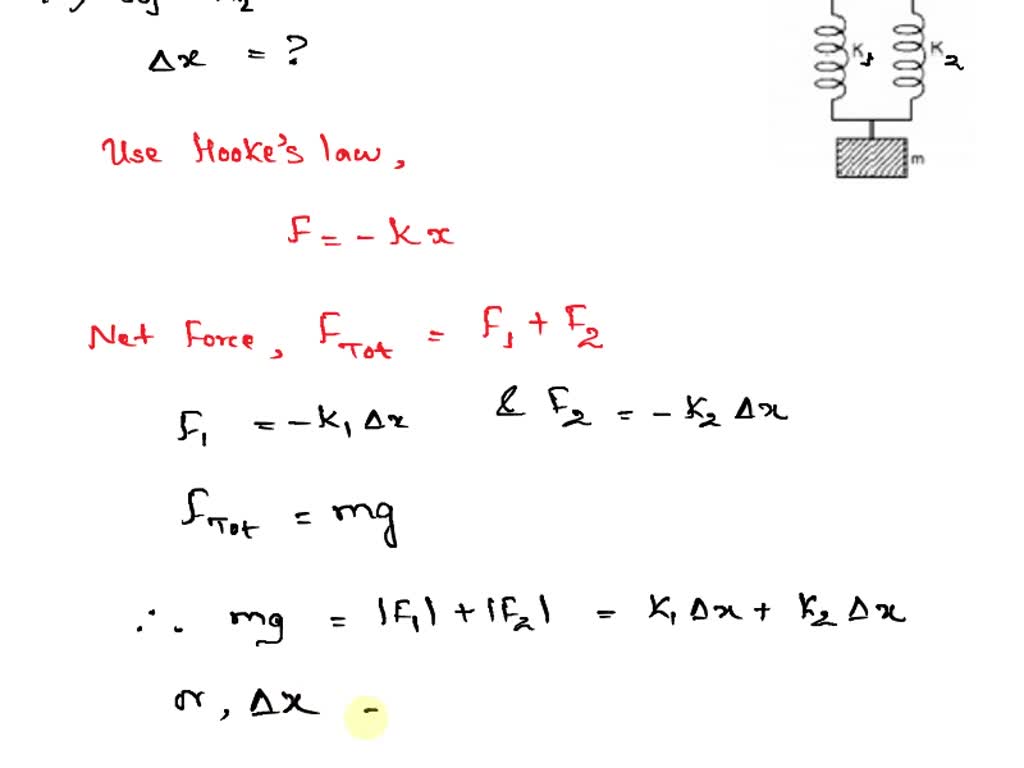SOLVED: Mass Is suspended by two different springs with spring constant ...