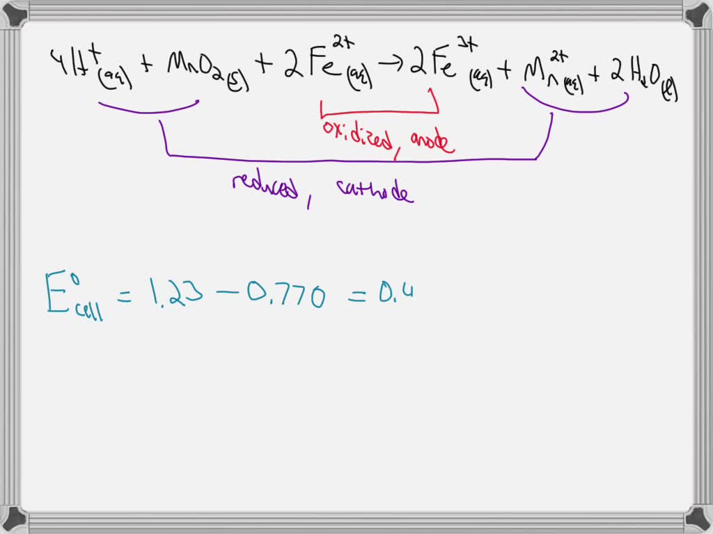 Standard Reduction Potential Of Mno4-/Mno2 Couple – IJZHGE