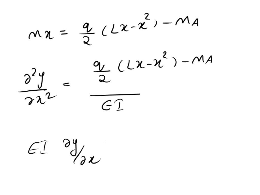 SOLVED: A fixed-end beam AB of length L supports a uniform load of intensity q (see figure ...
