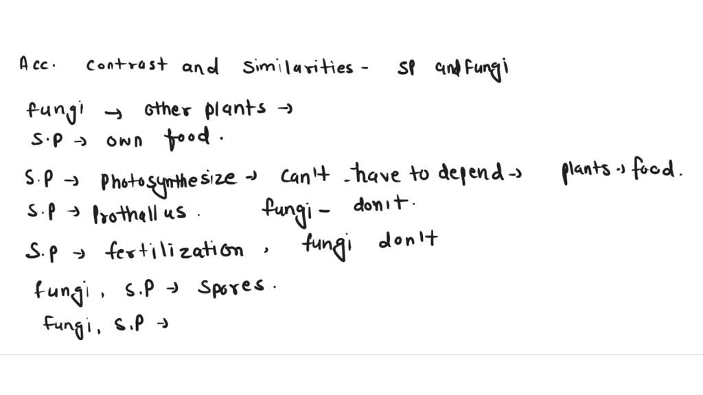 SOLVED: Compare and contrast fungi and seedless plants in terms ...