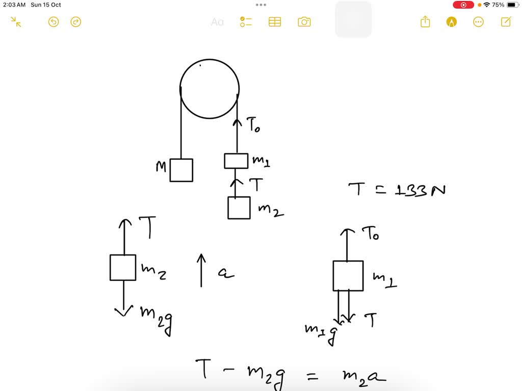 SOLVED: Three objects are connected by massless wires over massless ...