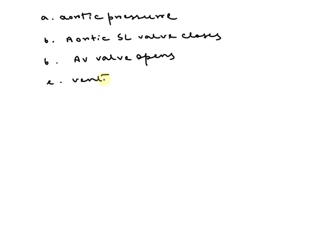 SOLVED: Aortic pressure Aortic SL valve closes Aortic SL valve opens ...