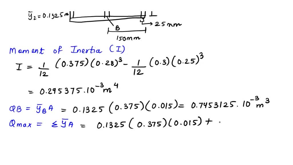 SOLVED: The box girder is subjected to a shear of V=15 kN Determine the ...
