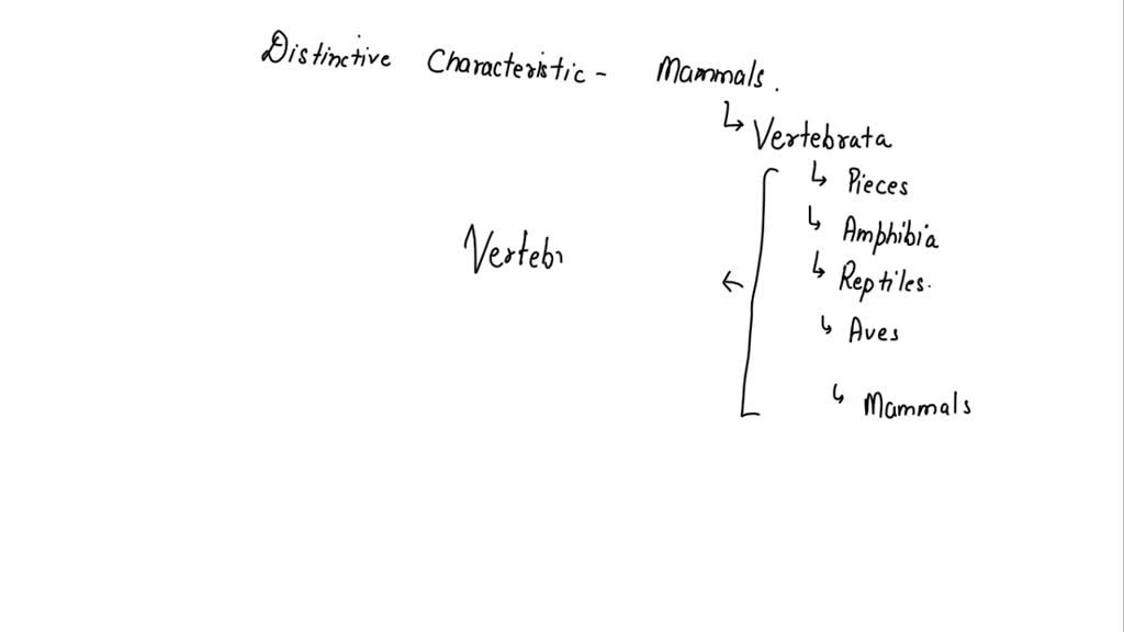 SOLVED: What is the transport maximum of a substance? How is it ...