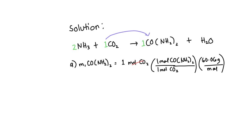 SOLVED: Billions of kilograms of urea (CO(NH2)2) are produced annually ...