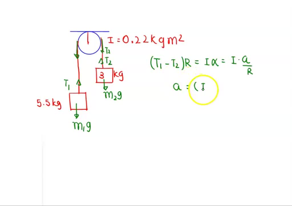 SOLVED: "(Figure illustrates an Atwood's machine. Let the masses of ...