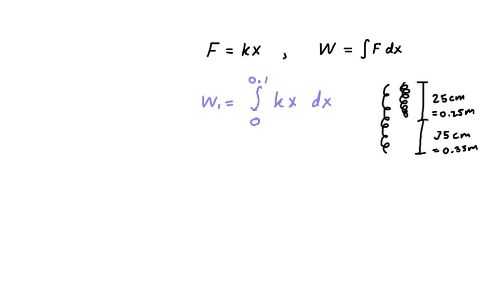 SOLVED: A spring has natural length 25 cm. Compare the work W1 done in ...