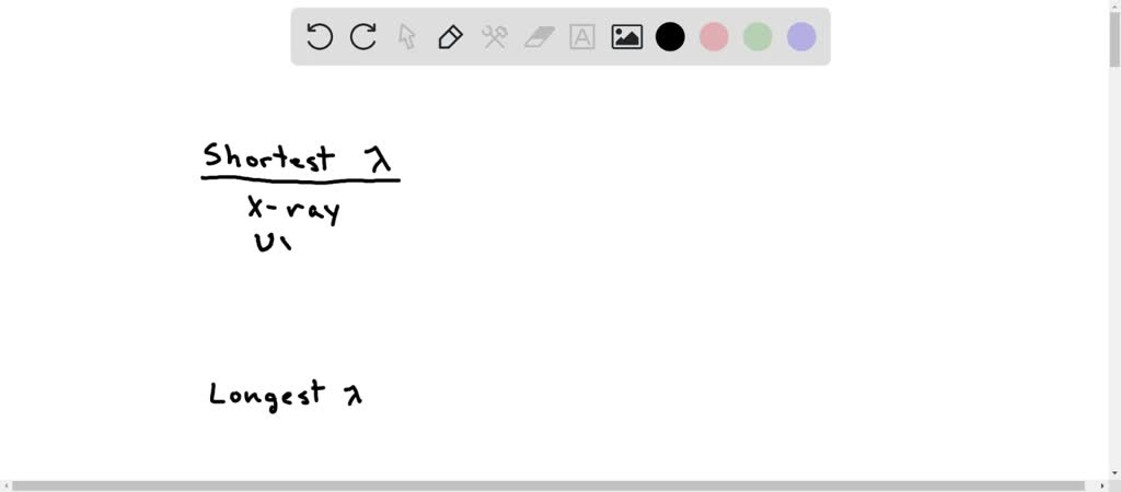 SOLVED: Place the following types of electromagnetic radiation in order ...