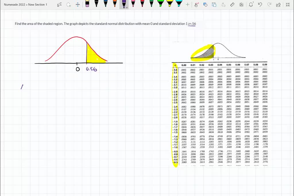 SOLVED: Find the area of the shaded region. The graph depicts the ...