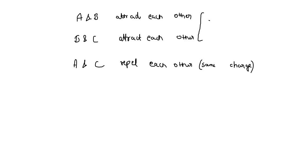 Solved Each Of Three Objects Has Net Charge Objects A And B Attract One Another Objects B And