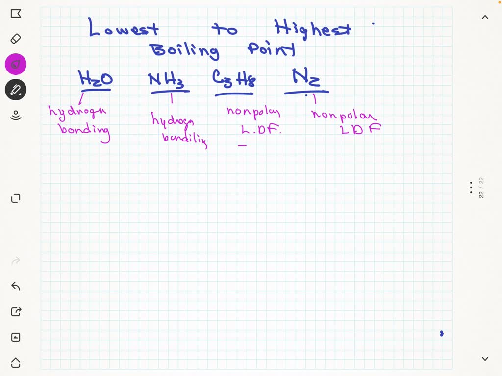 SOLVED: Which of the following lists of compounds are in order from ... SOLVED: Which of the following lists of compounds are in order from ...