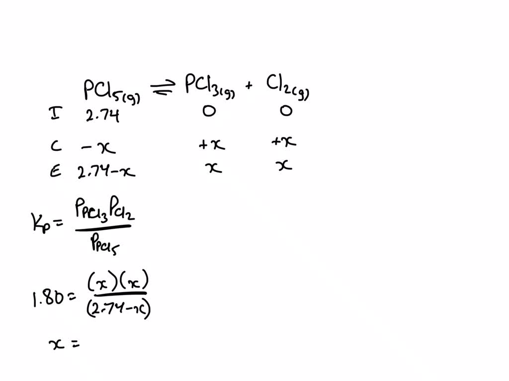 At 250ºC, the equilibrium constant Kp for the reaction PCl5(g) PCl3(g) + Cl2(g) is 1.80 ...