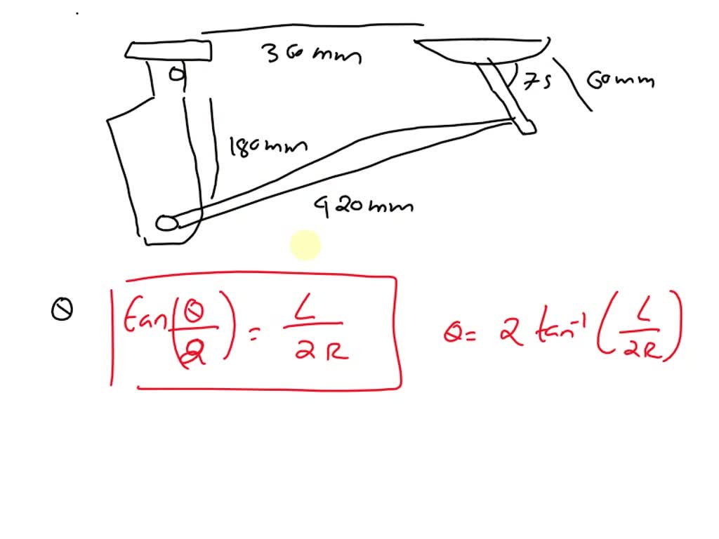 Analytically calculate the maximum angular displacement (throw) of the ram for the rock crushing ...