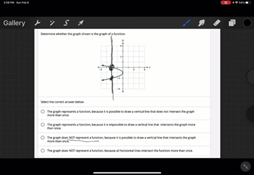 SOLVED: QUESTION 8 POINT Determine whether the graph shown is the graph ...