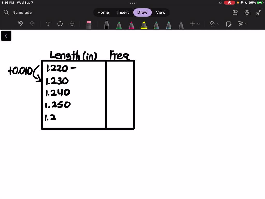 SOLVED: Refer to the accompanying data set and use the 30 screw lengths ...