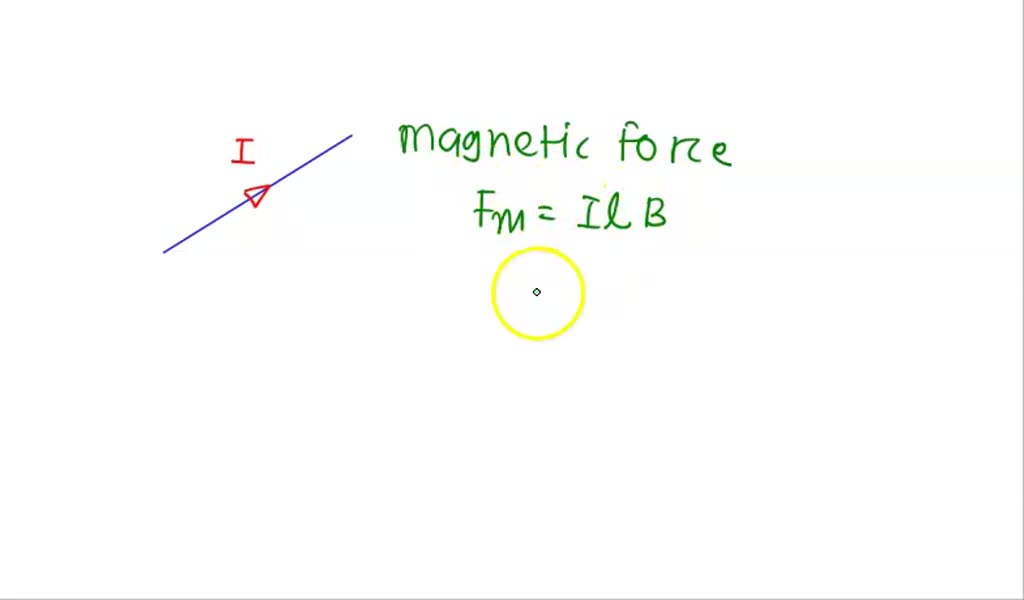SOLVED: Force on a charge particle of charge q moving perpendicular to ...