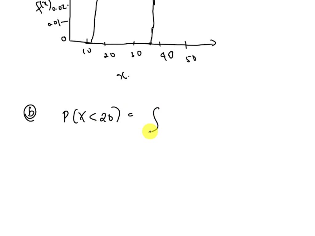 Solved The Random Variable X Is Uniformly Distributed Between 12 And 7619