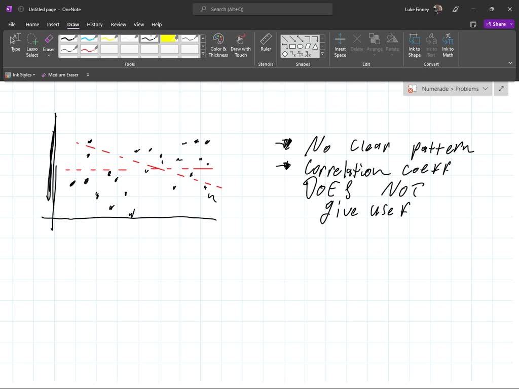 SOLVED: In Exercises 21-24, determine whether the correlation ...