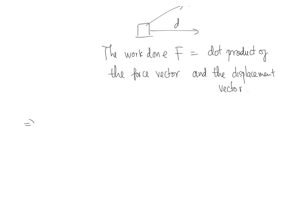SOLVED: to calculate driving force and Vm is -65 and the Eion is -80 ...