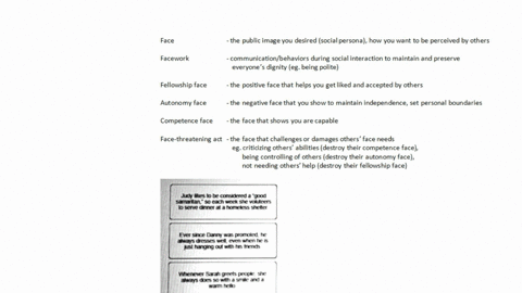 Key Concepts: Face and Face Needs Each of us has a desired...
