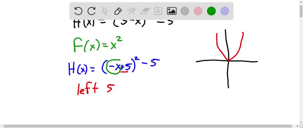 SOLVED: Determine the most basic function that has been shifted ...