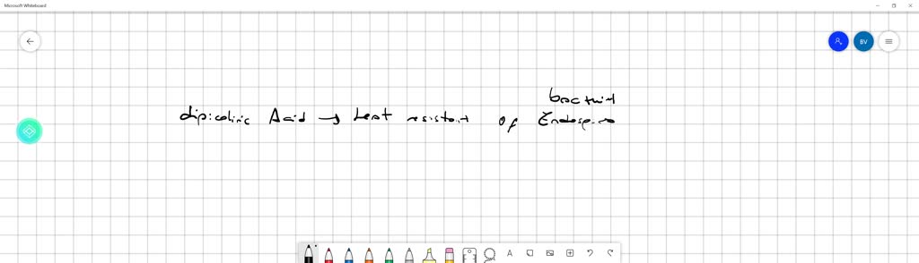 SOLVED: Dipicolinic acid is an important component of . a. Gram ...