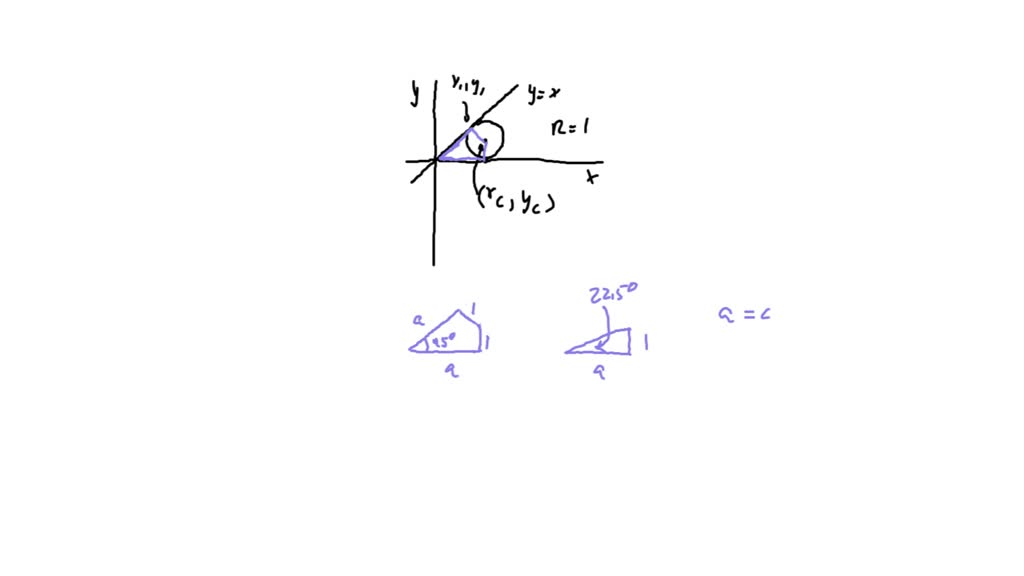 SOLVED: a circle of radius 1 in the first quadrant is tangent to the x ...