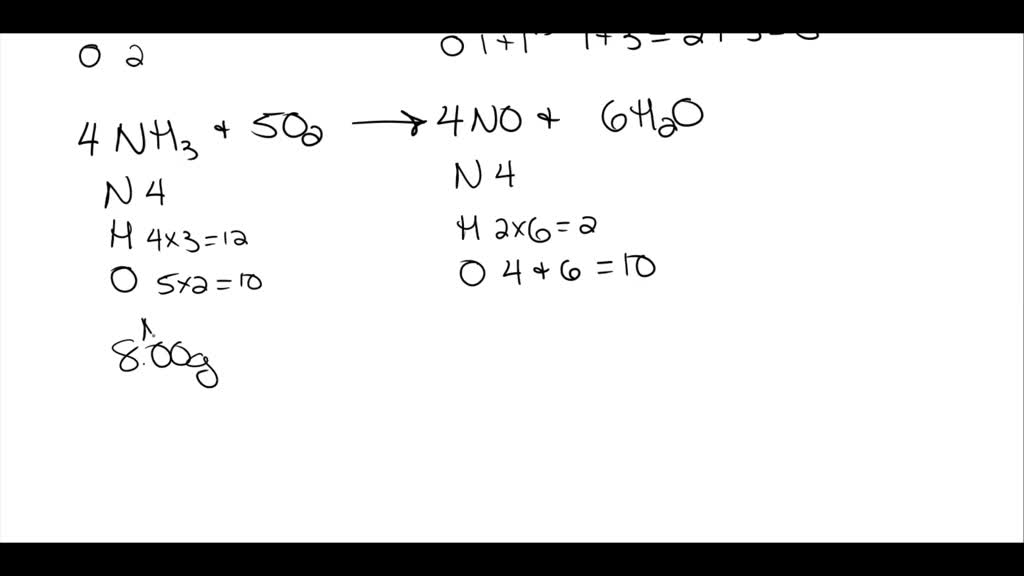 SOLVED: Nitric oxide is made from the oxidation of ammonia. What mass ...