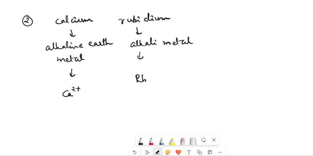 SOLVED: Text: Decide whether each pair of elements in the table below ...