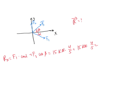 problem 1 determine the magnitude of the resultant force ...