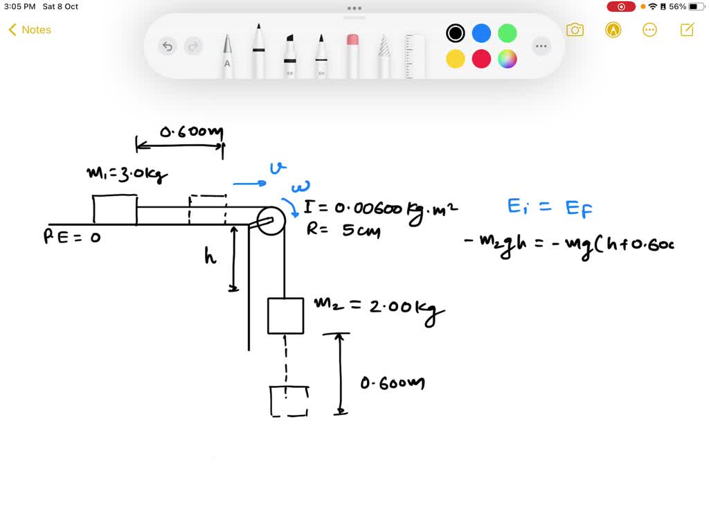 Solved Question 12 5 Pts In The Figure Two Blocks Of Masses 2 00 Kg