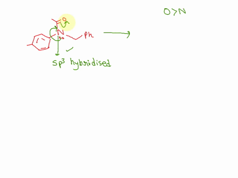 Formation of the amide the hybridization of the n atom...