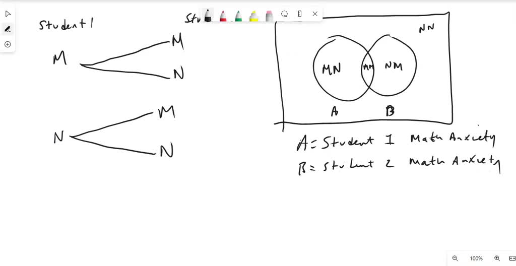 Solved Question 1 The Famous Hungarian Mathematician Alfréd Rényi Once Declared “a