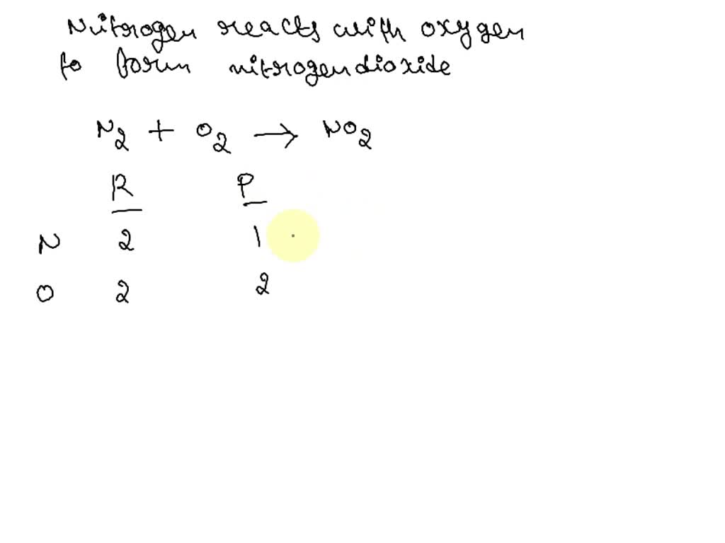 SOLVED: itric oxide (NO) and oxygen (O2) react in the atmosphere to ...