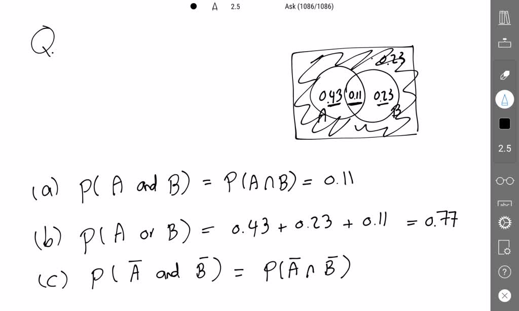 SOLVED: 9.) (10) The Venn diagram below represents probabilities for ...