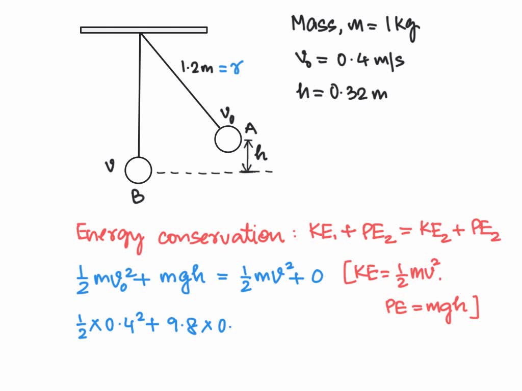 SOLVED: 'Six simple pendulums are shown below Despite different lengths ...