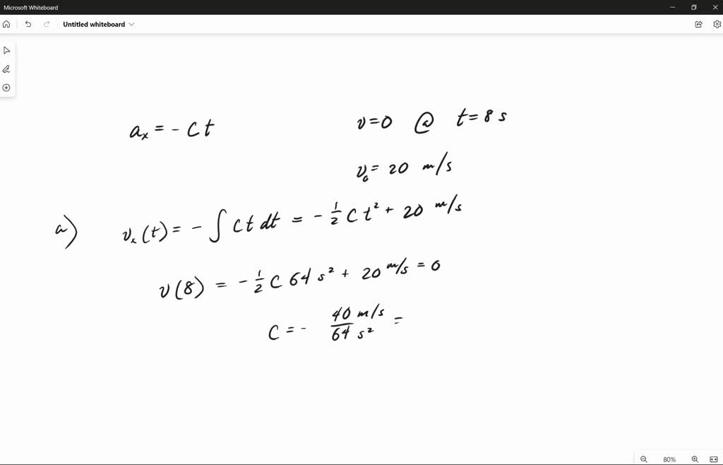 Solved An Object Is Moving Along The X Axis At T 0 It Has Velocity
