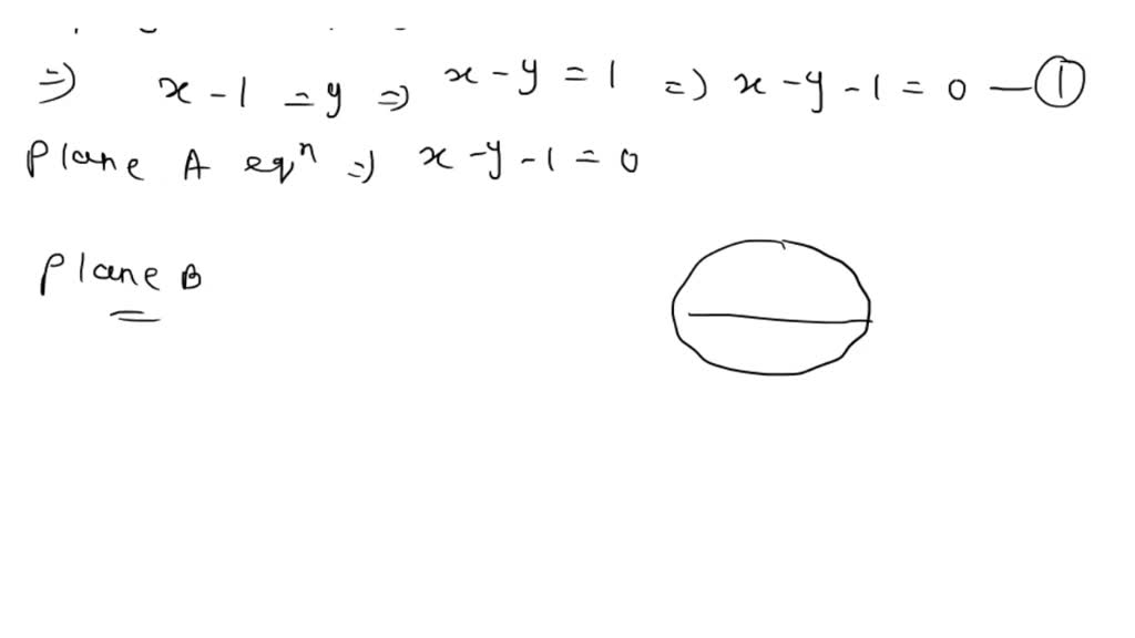 Plane A is represented on a stereographic projection by a great circle ...