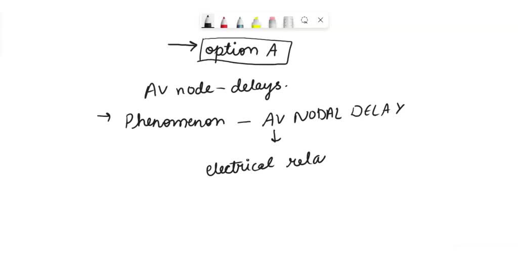 SOLVED: The cells of the sinoatrial (SA) node act as the heart's ...
